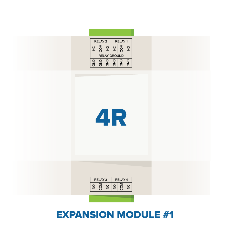 PLC - Programmable logic controller with Relay Outputs
