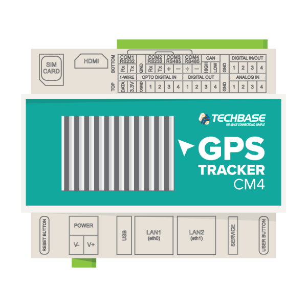 GPS Tracker with Analog Inputs